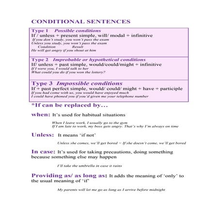 Alternatives to If.pptx
