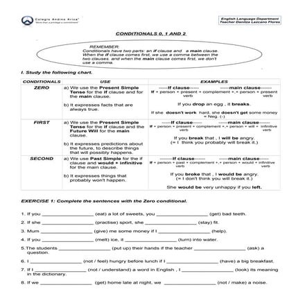 Conditionals 0, 1 and 2 handout | PDF