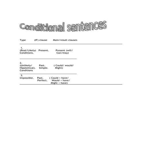 Conditional sentences | PDF