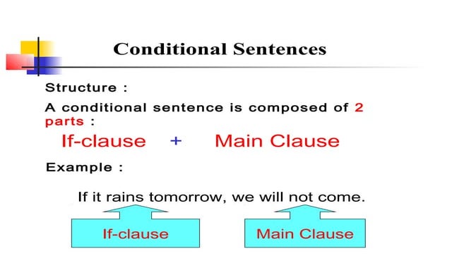 Conditional sentences grammar | PPT