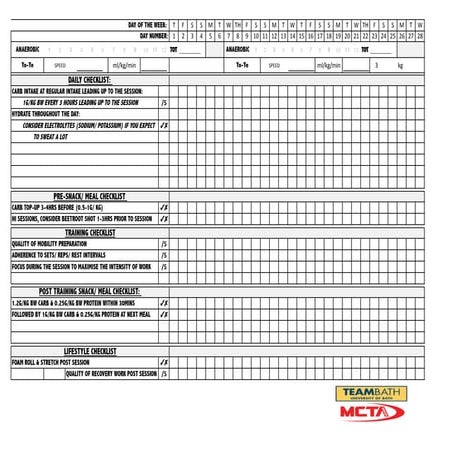 Conditioning checklist | PPT