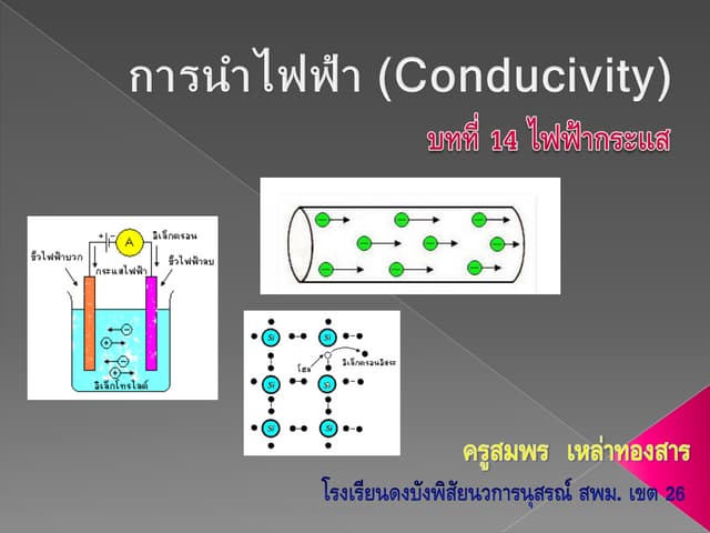 Ppt หน่วยที่ 2 ความหมายและชนิดของระบบไฟฟ้า | PDF