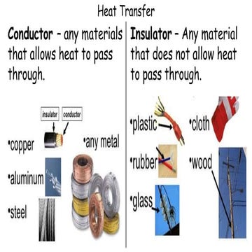 Conductor and Insulator G5---------.pptx