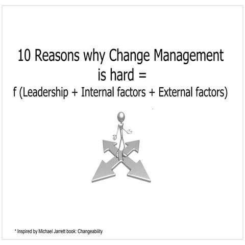Change Management: why so hard? | PPT
