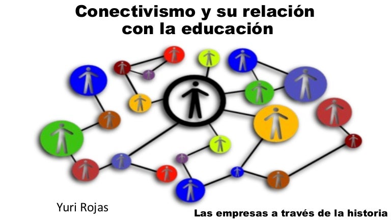 Conectivismo