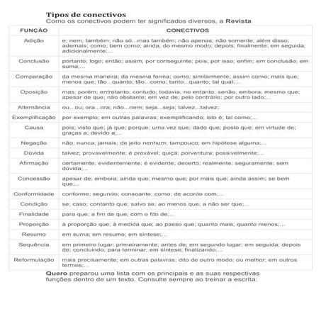 conectivos.docx