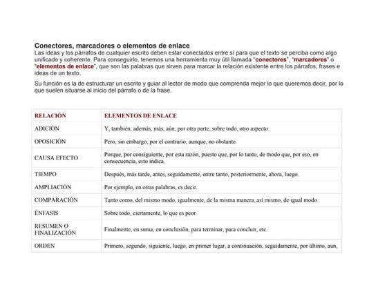 Argumentación jurídica: Listado de conectores y tipos de argumentos | PPT