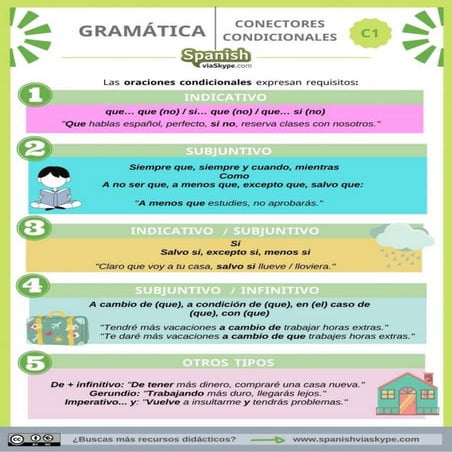 Conectores condicionales en español | PDF