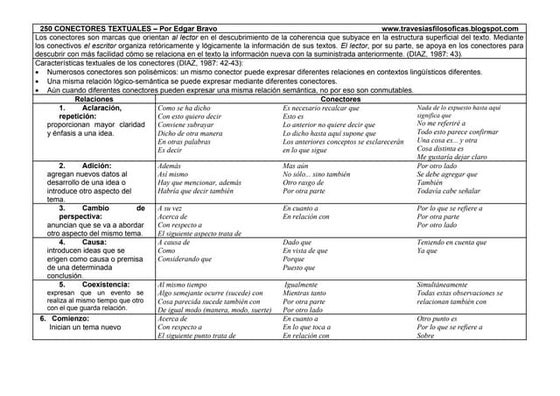 250 conectores textuales | PPT