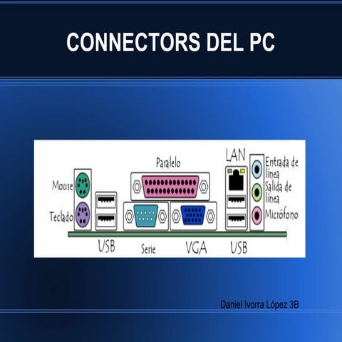 Conectores IDE y SATA | ODP