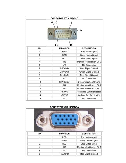 Vga Pinout E710549, VGA DB15 To Micro Cable Kit
