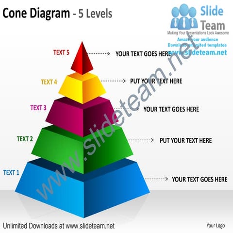 Cone diagram 5 levels ppt slides presentation diagrams templates | PPT