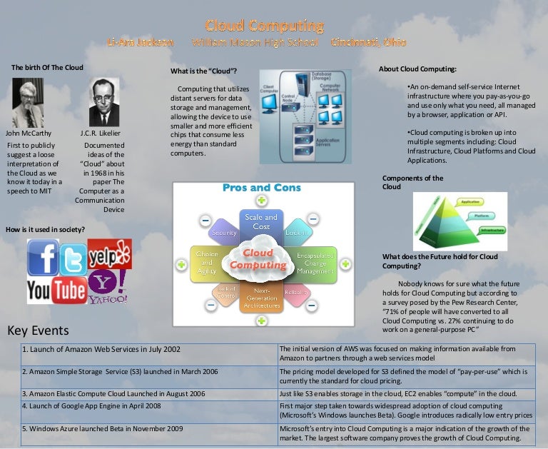 Poster: BDPA IT Showcase - 'Can Cloud Computing Systems Eradicate Har…