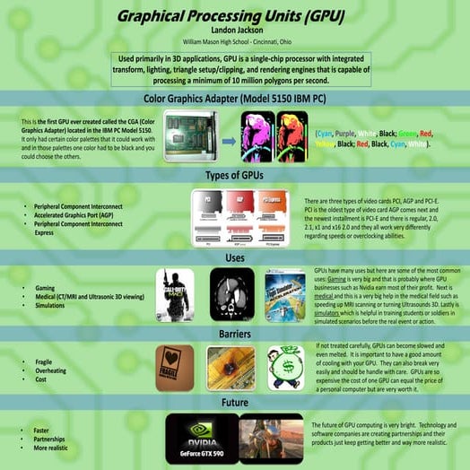 Poster: BDPA IT Showcase - 'Can Graphical Processing Units (GPUs) be ...