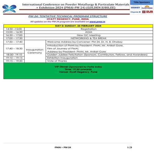 PM 24: TENTATIVE TECHNICAL PROGRAM STRUCTURE | PDF