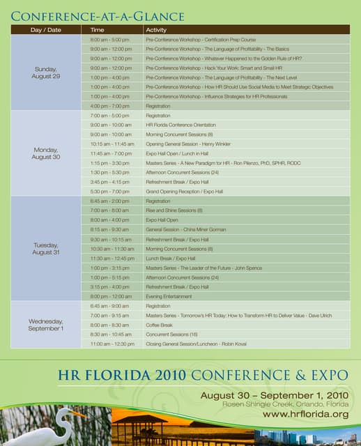 INSET Program Flow.pptx