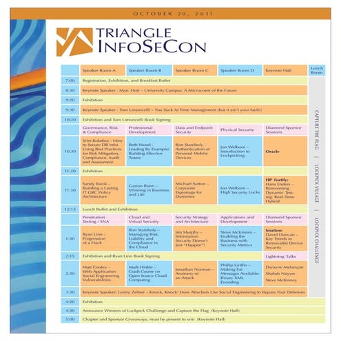 Triangle InfoSecon Conference program 2011 | PDF