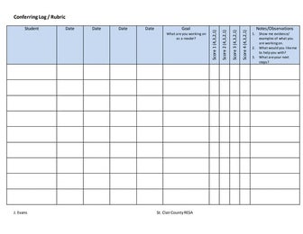 Exit ticket.template | PDF