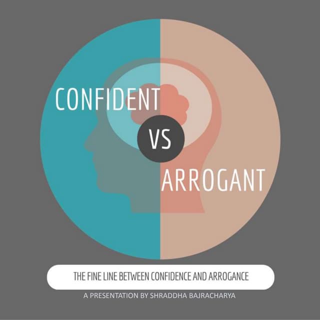 Confident vs. Arrogant | PPTX