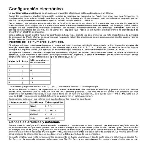 Tabla Cuantica de los Elementos Quimicos. | PPT