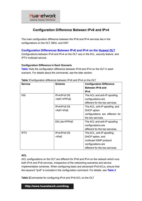 Classes Of Ip Addresses Pptx Computer Networking Computing