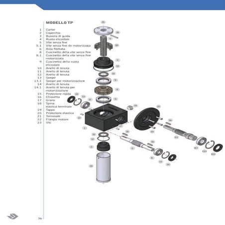 Dimensionamento Martinetti meccanici | PDF