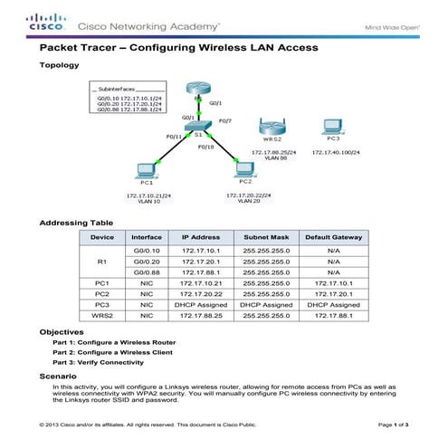 Wan configuration in packet tracer by Tanjilur Rahman | PDF