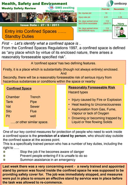 Roles, duties and responsibilities of a stand-by Man working in a ...
