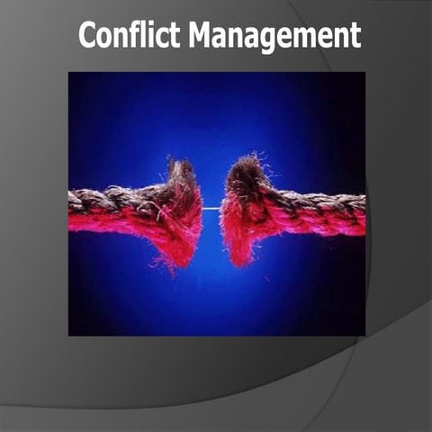 Conflict Management in the Workplace.pptx