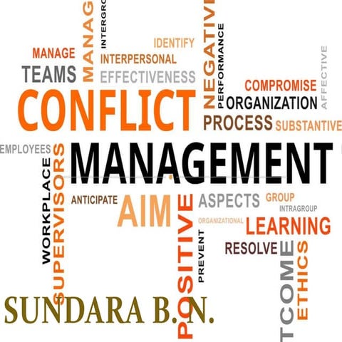 Conflict management in Business | PPTX