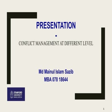 CONFLICT management PPT HRM 604.pptx | Dating | Family and Relationships