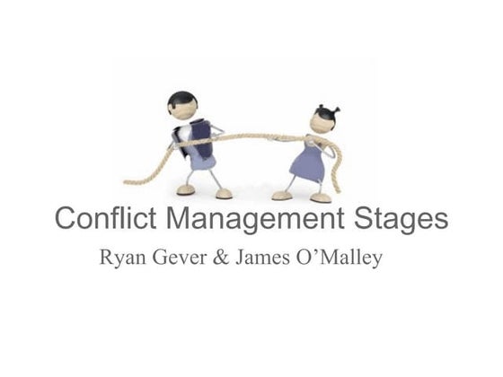PPT conflict management | PPT