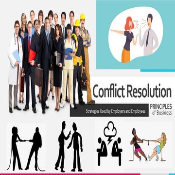 Conflict resolution (employer employee strategies) | PPTX