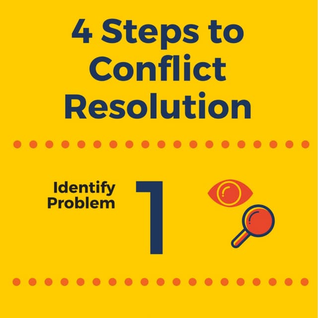Conflict Resolution in 4 Easy Steps | PDF