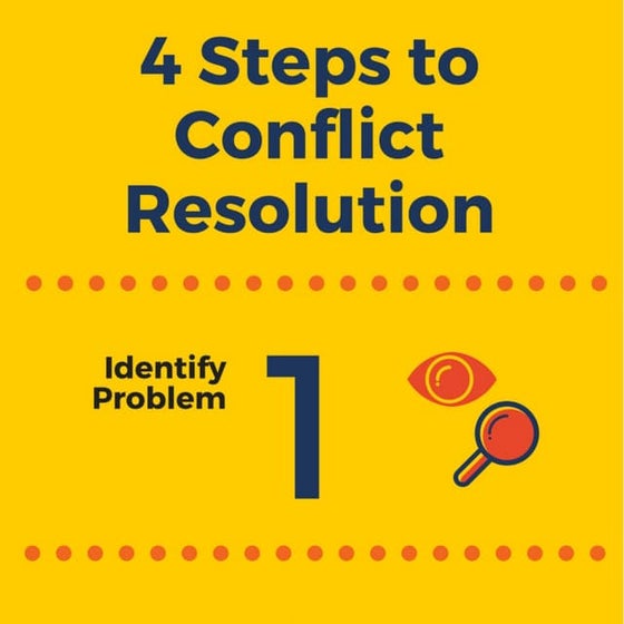 5 Ways to Manage Conflict | PDF