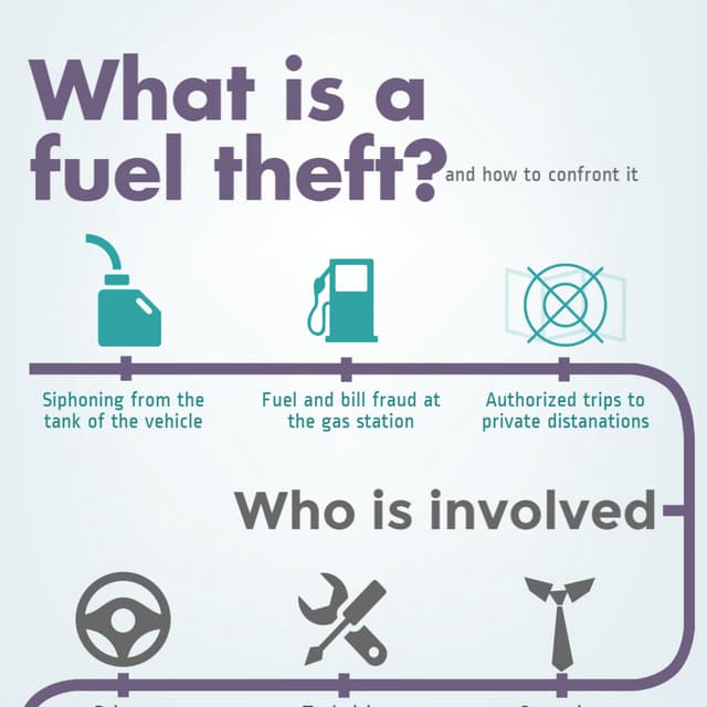 Problem of fuel theft - and how to counter it | PDF | Gasoline Prices ...