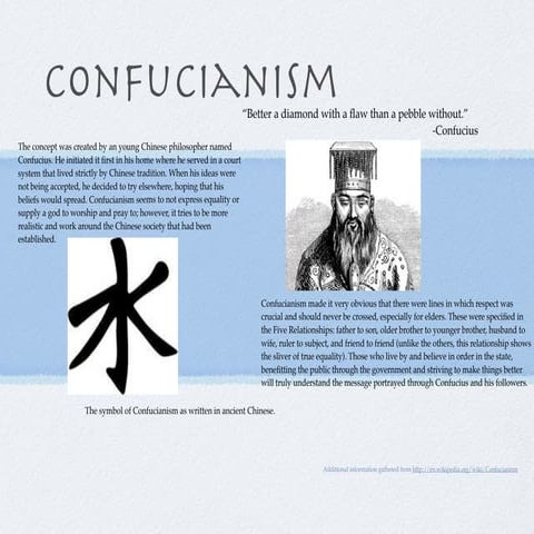 Confucianism | PPT