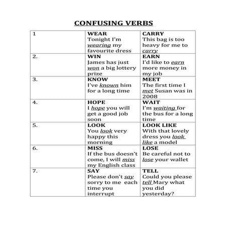 Confusing verbs | DOC