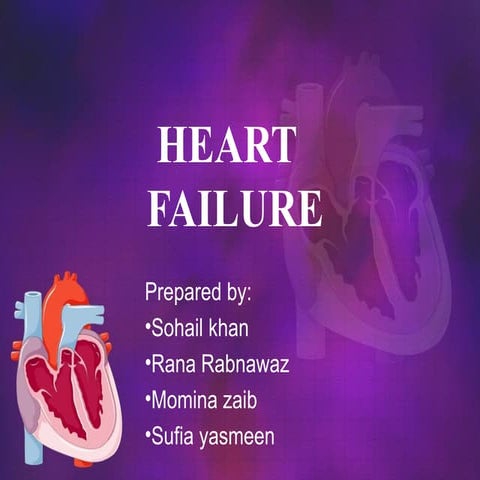 heart failure | PPT