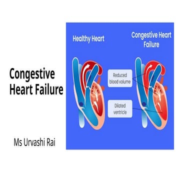 Congestive Heart Failure.pptxvbhhjhhuuuii | PPTX