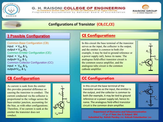 Comparison of cb,ce and cc configuration | PPTX