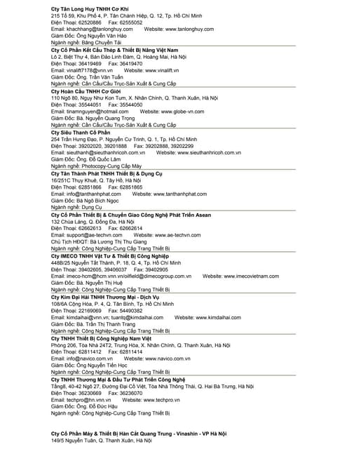 DANH SACH CTY TRONG KCN VISIP I BINH DUONG | PDF