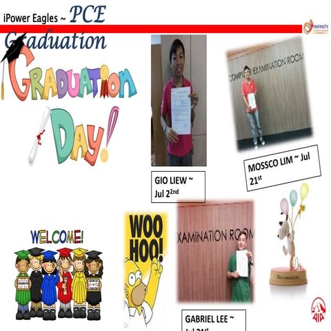 STS Agents Who Passed PCE & CEILLI Exam In July | PPTX