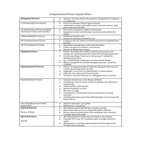 Congressional powers jigsaw notes | DOCX