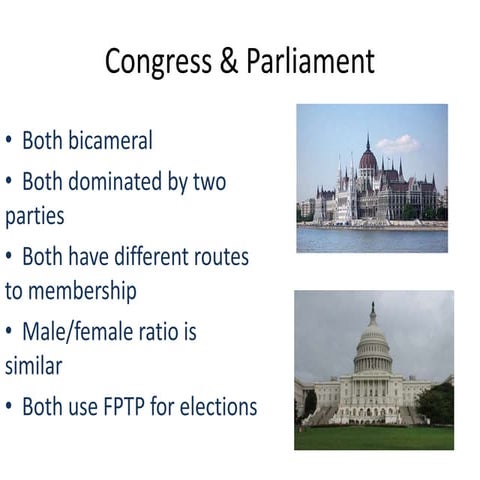 Congress & parliament | PPTX