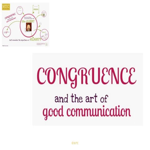 CONGRUENCE and the art of GOOD communication | PPTX