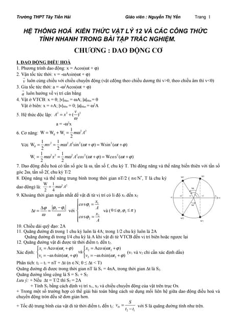 Tóm tắt công thức vật lí 10 | PDF