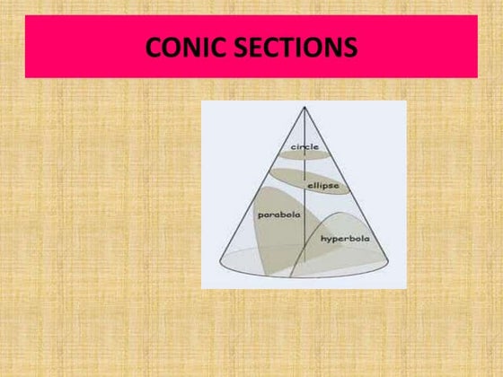 Conic sections in daily life | PDF