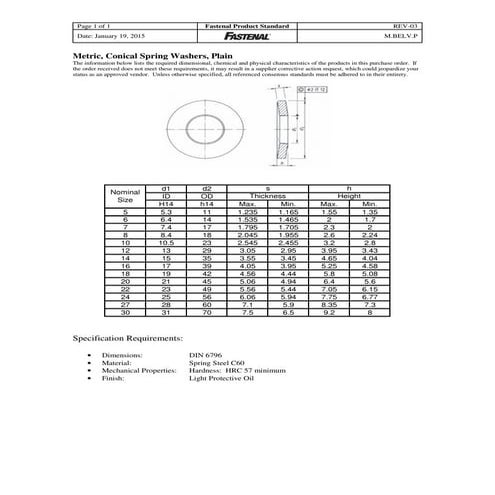 Conical washer dimensions | PDF