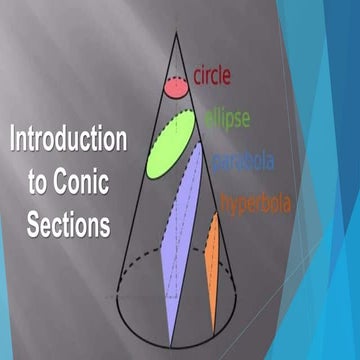 conics.ppt | Physics | Science